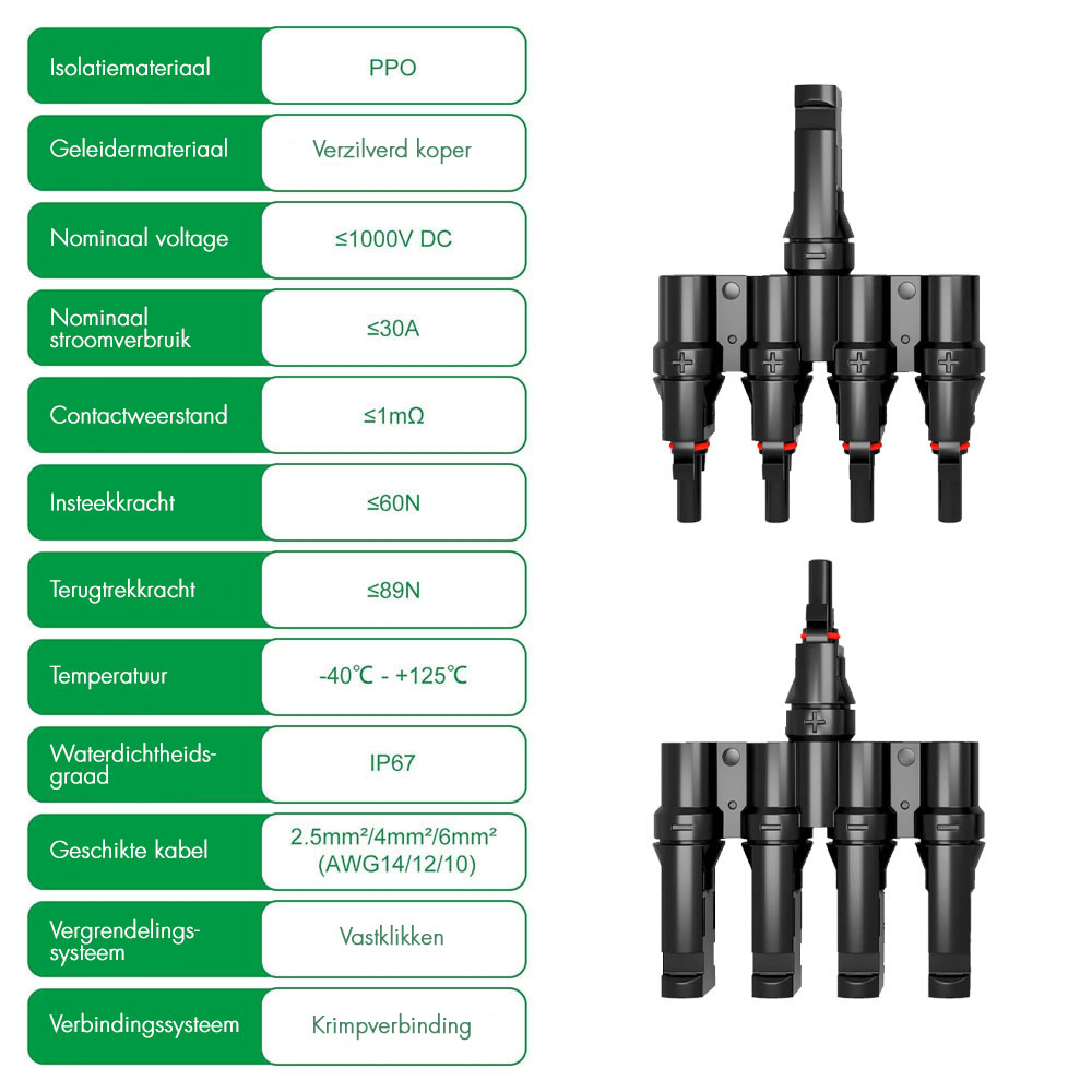 MC4 Solar T-Splitter - Zonnepaneel Splitter - 4 Male naar 1 Female + 4 ...