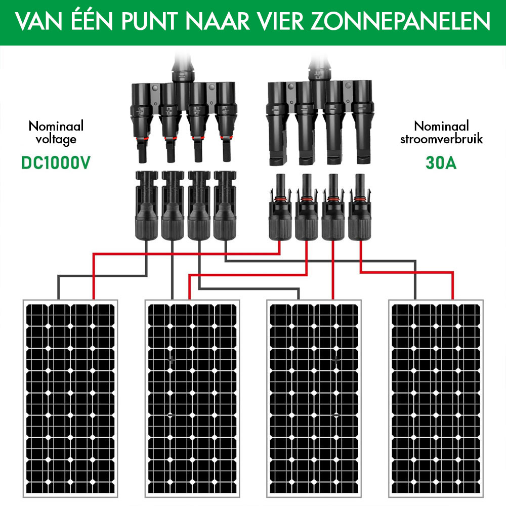 MC4 Solar T-Splitter - Zonnepaneel Splitter - 4 Male naar 1 Female + 4 ...